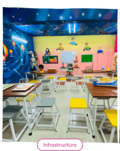 Respire Experiential Learning | STEM & Robotics Solutions