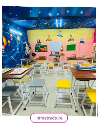 Respire Experiential Learning | STEM & Robotics Solutions